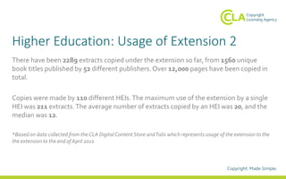 CILIP Copyright Conference 2021 - James Bennett - CLA | PPTX ...