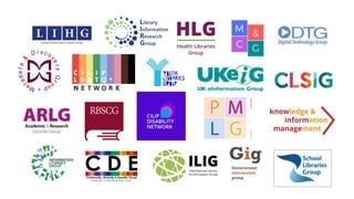 CILIP @ 125 - our past, present and future | PPT