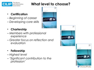 CILIP Professional Registration: An Investment in Your Professional ...