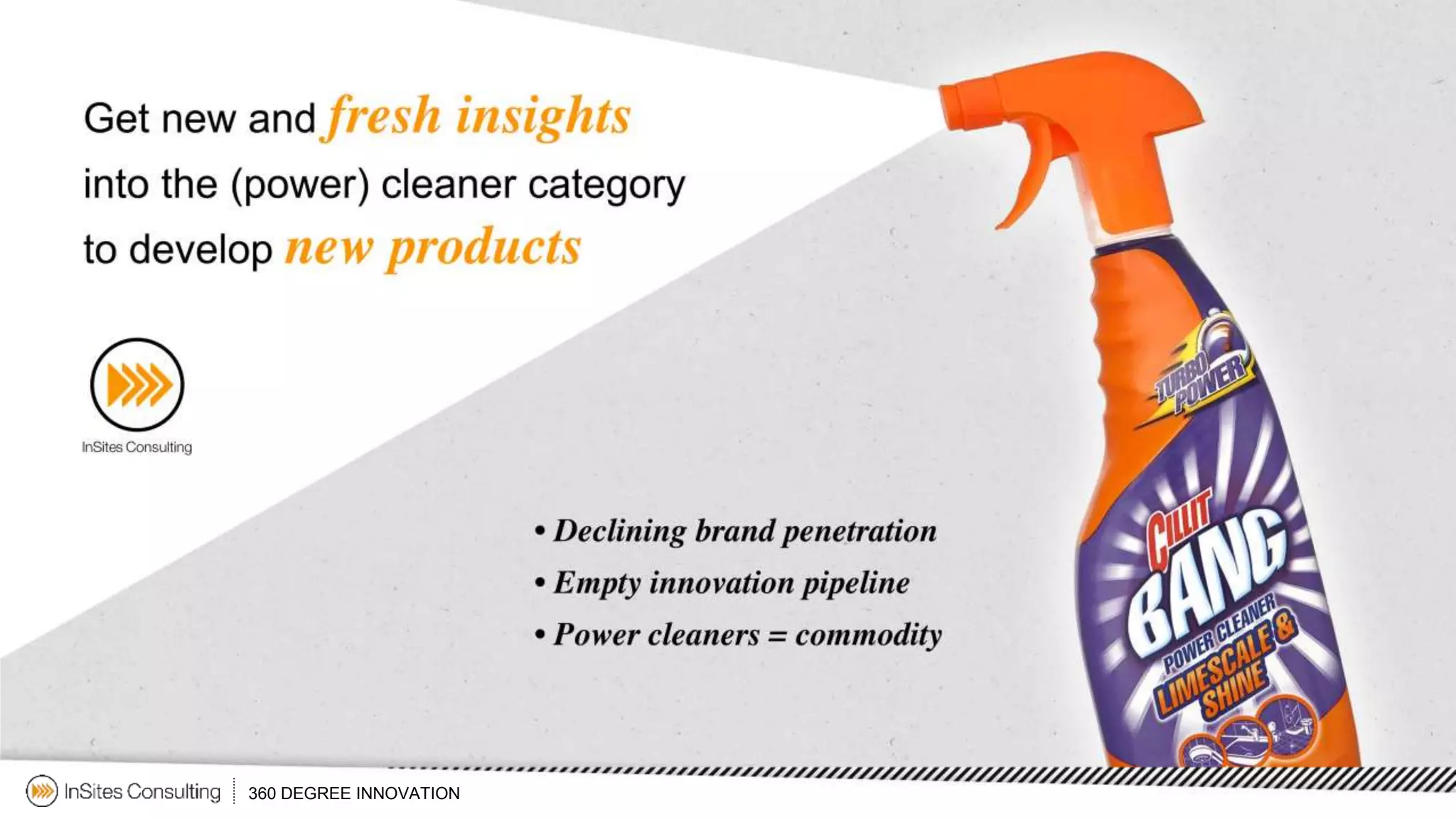 360 Degree Innovation | PPTX