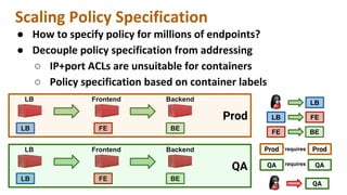 Cilium - BPF & XDP for containers | PDF | Computer Networking | Computing