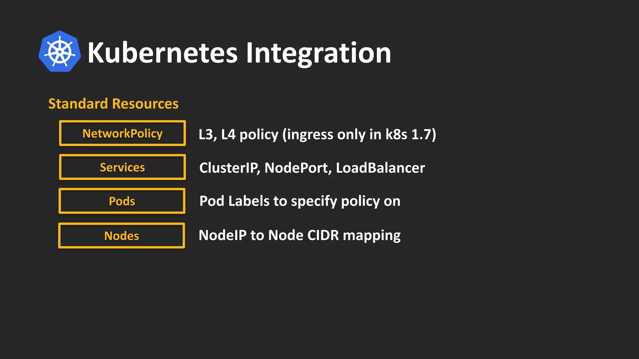Cilium - Network security for microservices | PPT
