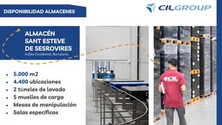 CIL Logística - Manipulados 2022 | PPT