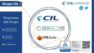 CIL Logística - Manipulados 2022 | PPT