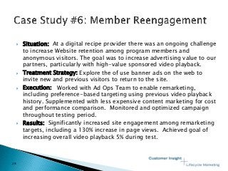 Blueprint For Customer Loyalty Ppt