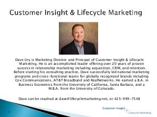 Blueprint for Customer Loyalty | PPT