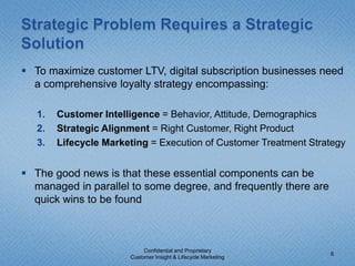 Blueprint for Customer Loyalty | PDF