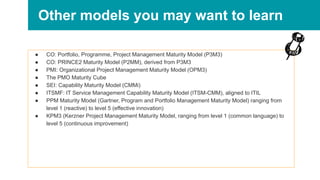 Anna Kompanets: PMO Maturity and Continuous Improvement (UA) | PDF ...