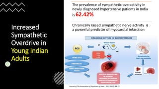 Cilnidipine in Renoprotection.pptx