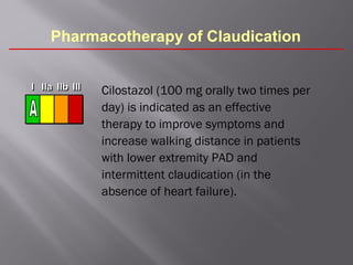 Cilostazol treatment intermittent claudication | PPT