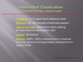 Cilostazol treatment intermittent claudication | PPT