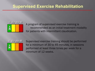 Cilostazol treatment intermittent claudication | PPT