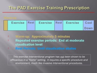 Cilostazol treatment intermittent claudication | PPT