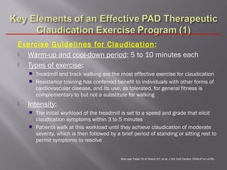 Cilostazol treatment intermittent claudication | PPT