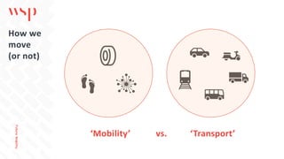 Taking a Human-centric Approach to the Future (of Mobility) | PDF