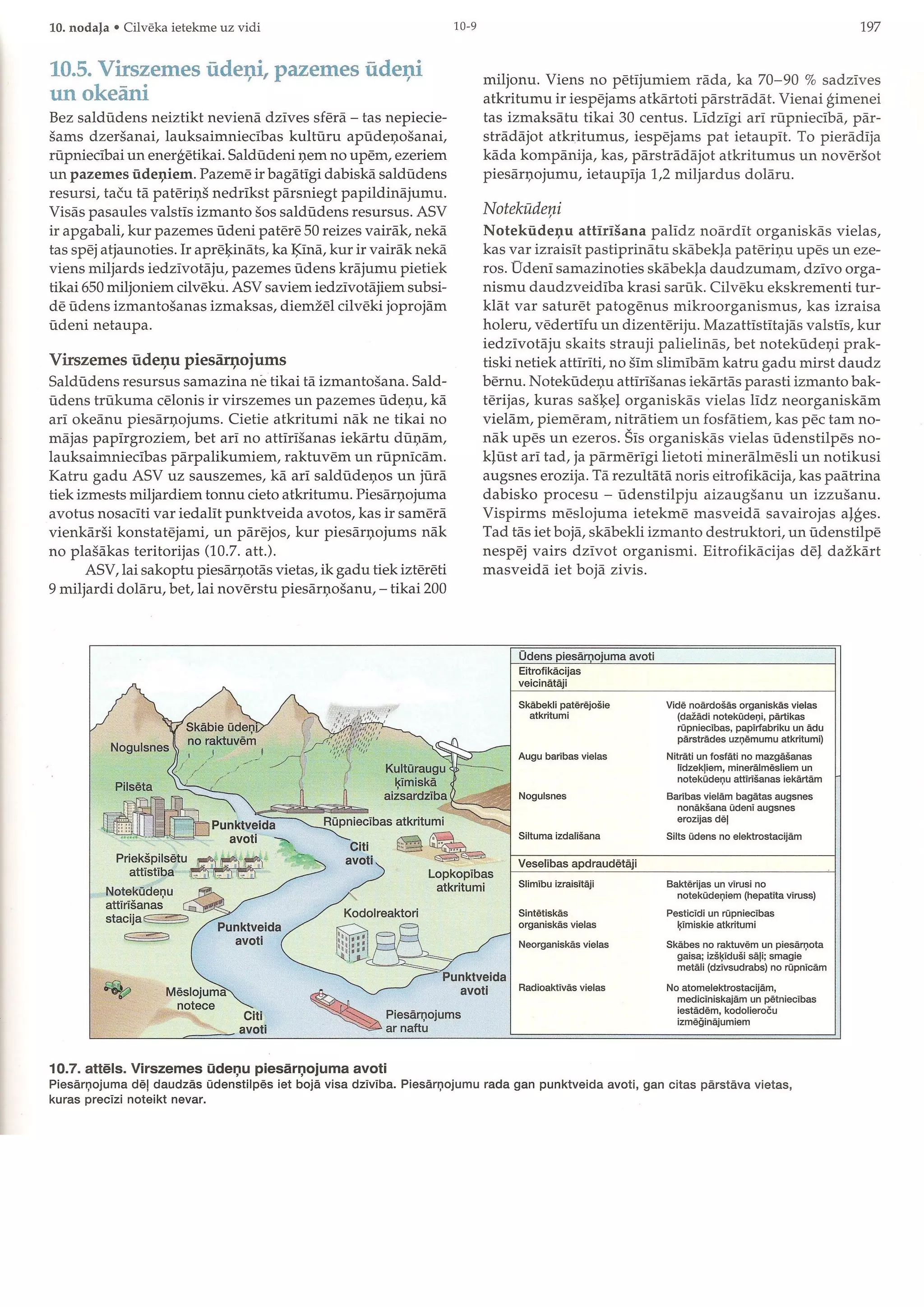 Cilveka ietekme uz vidi (2) | PDF