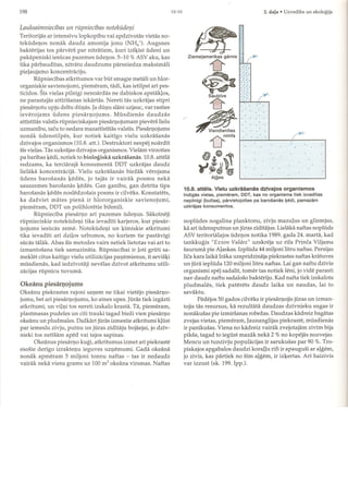 Cilveka ietekme uz vidi (2) | PDF