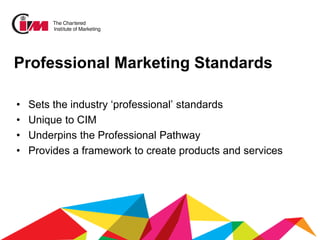 CIM Learning Update - Abi Lammas | PPT