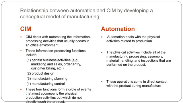 CIM Computer Integrated Manufacturing | PPTX