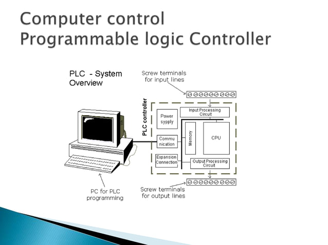 CIM computer integrated and manufacturing.ppt