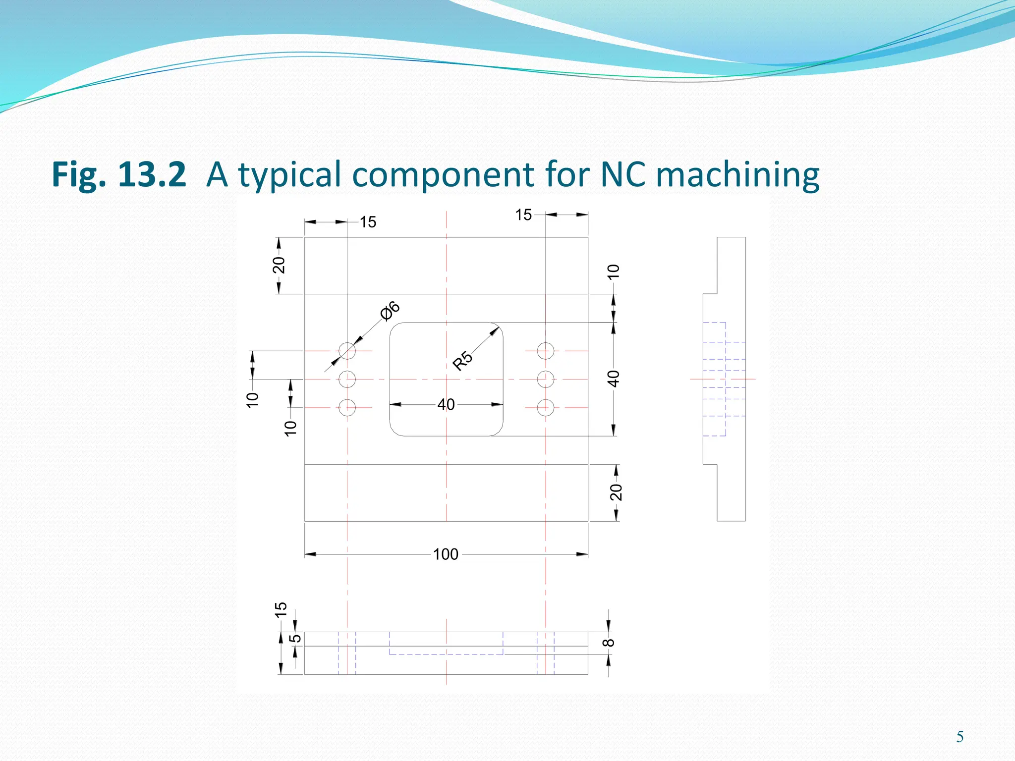 CIM-CNC PRO__&_____________GRAM -DD.pptx
