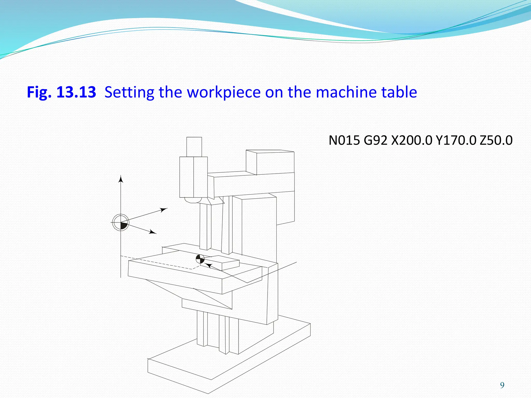 CIM-CNC PRO__&_____________GRAM -DD.pptx