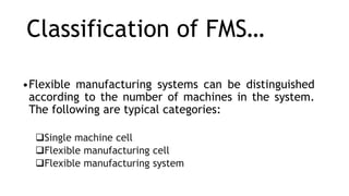 CIM-FMS-KAVI_______________________.pptx | Technology & Computing