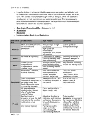 Situational analysis & integrated communication plan for Keells Super ...