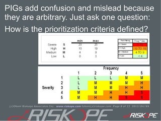 Cim2013 oboni oboni_zabolotoniuk | PPT