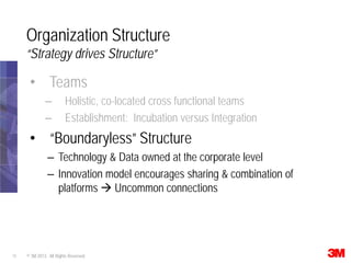 Developing the organizational environment and people for value ...