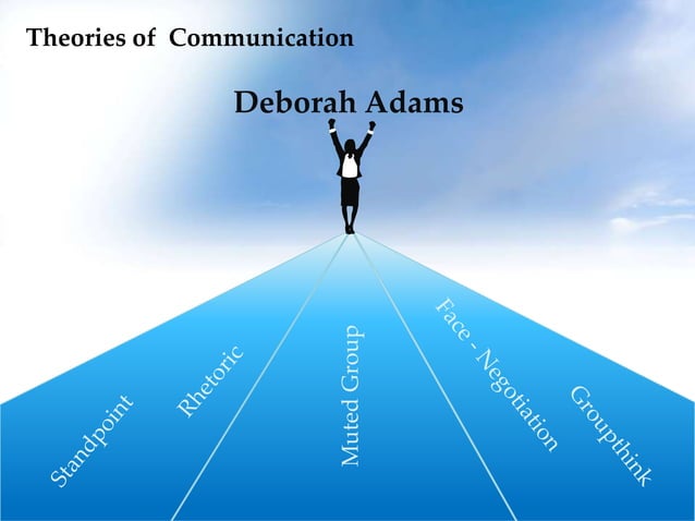 Theories of Communication | PPTX | Educational Assessment | Education