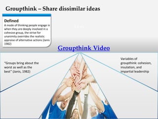 Theories of Communication | PPTX