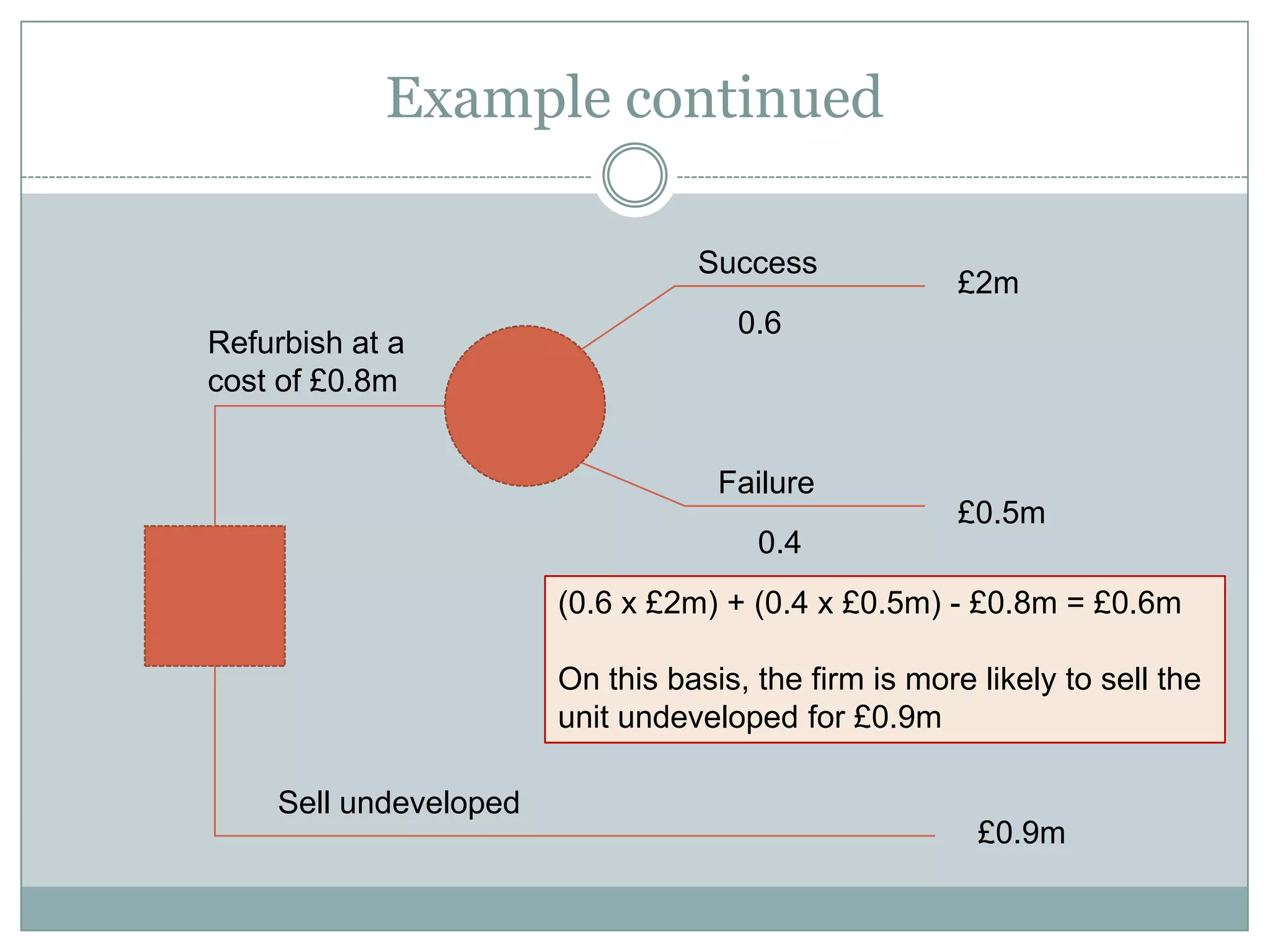 Cima edition-17-decision-trees (2) | PPT