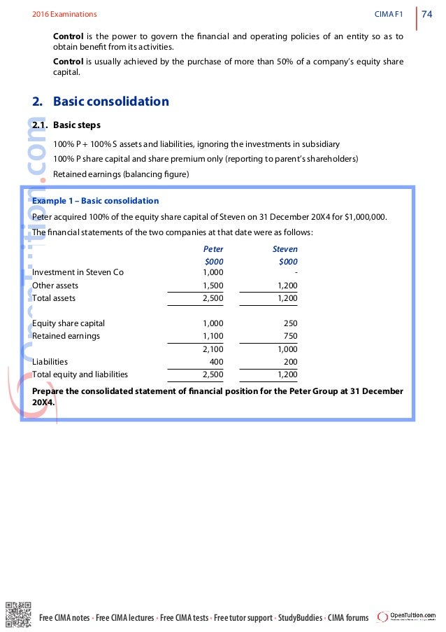 Cima -f1-notes details