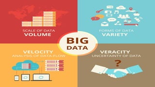 The Big Data Paradox | PPT