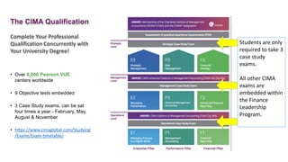 CIMA Briefing Slides (UiTM).pdf