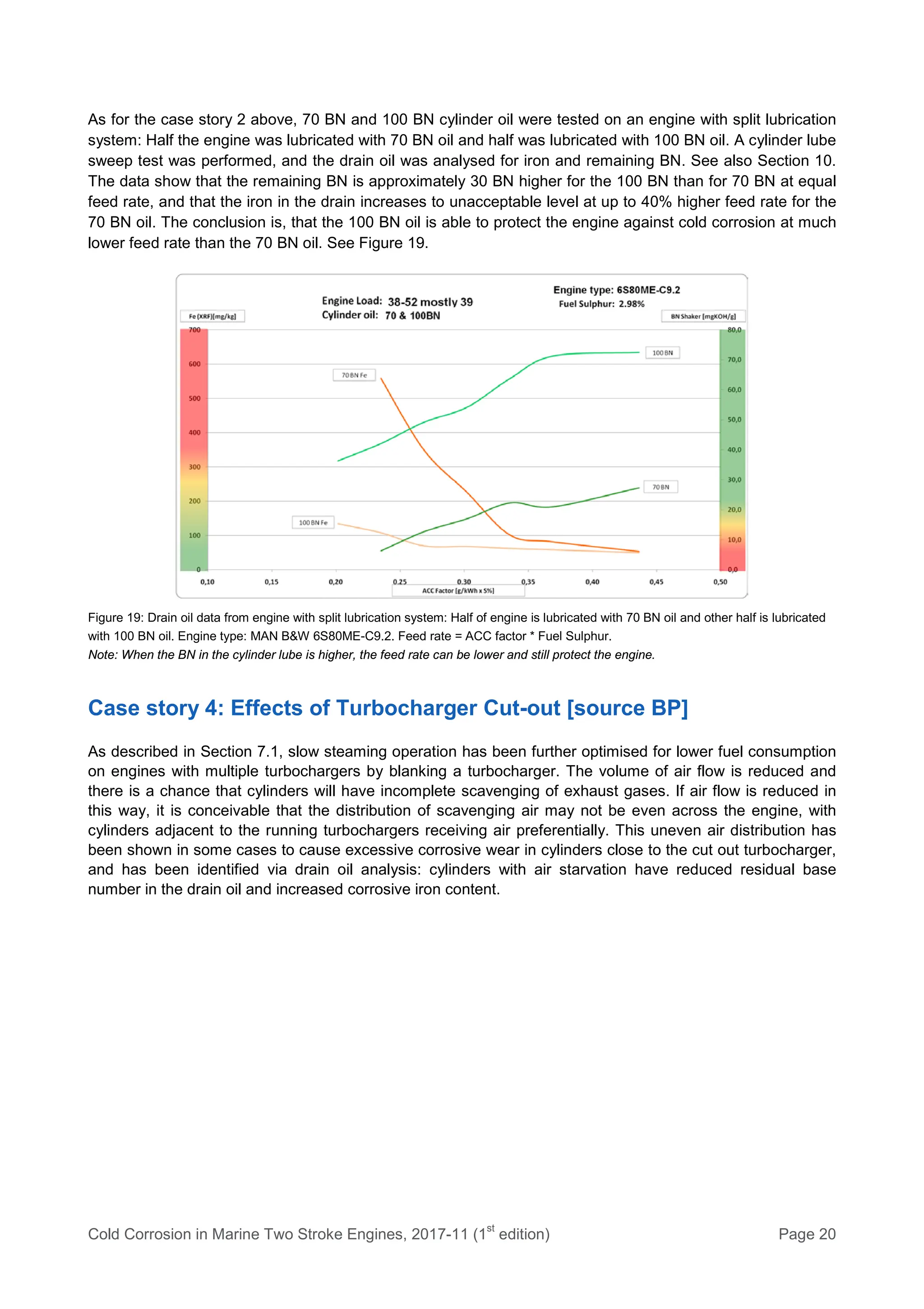 CIMAC_WG8_Guideline_2017_Two_Stroke_Engine_Cold_Corrosion.pdf