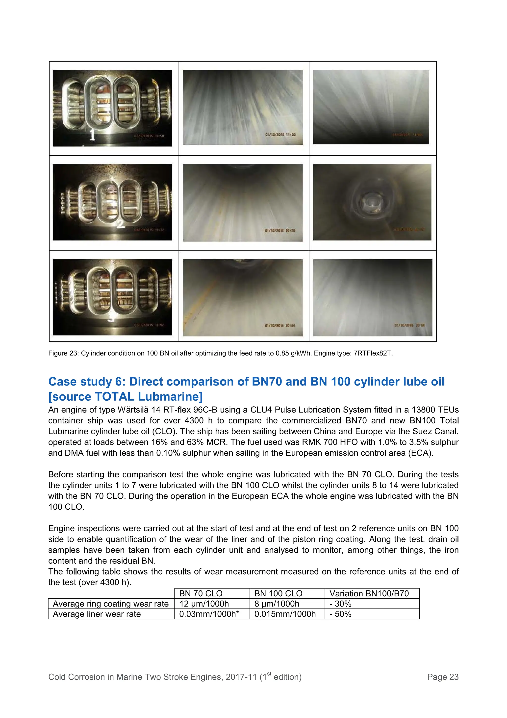 CIMAC_WG8_Guideline_2017_Two_Stroke_Engine_Cold_Corrosion.pdf