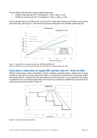 CIMAC_WG8_Guideline_2017_Two_Stroke_Engine_Cold_Corrosion.pdf