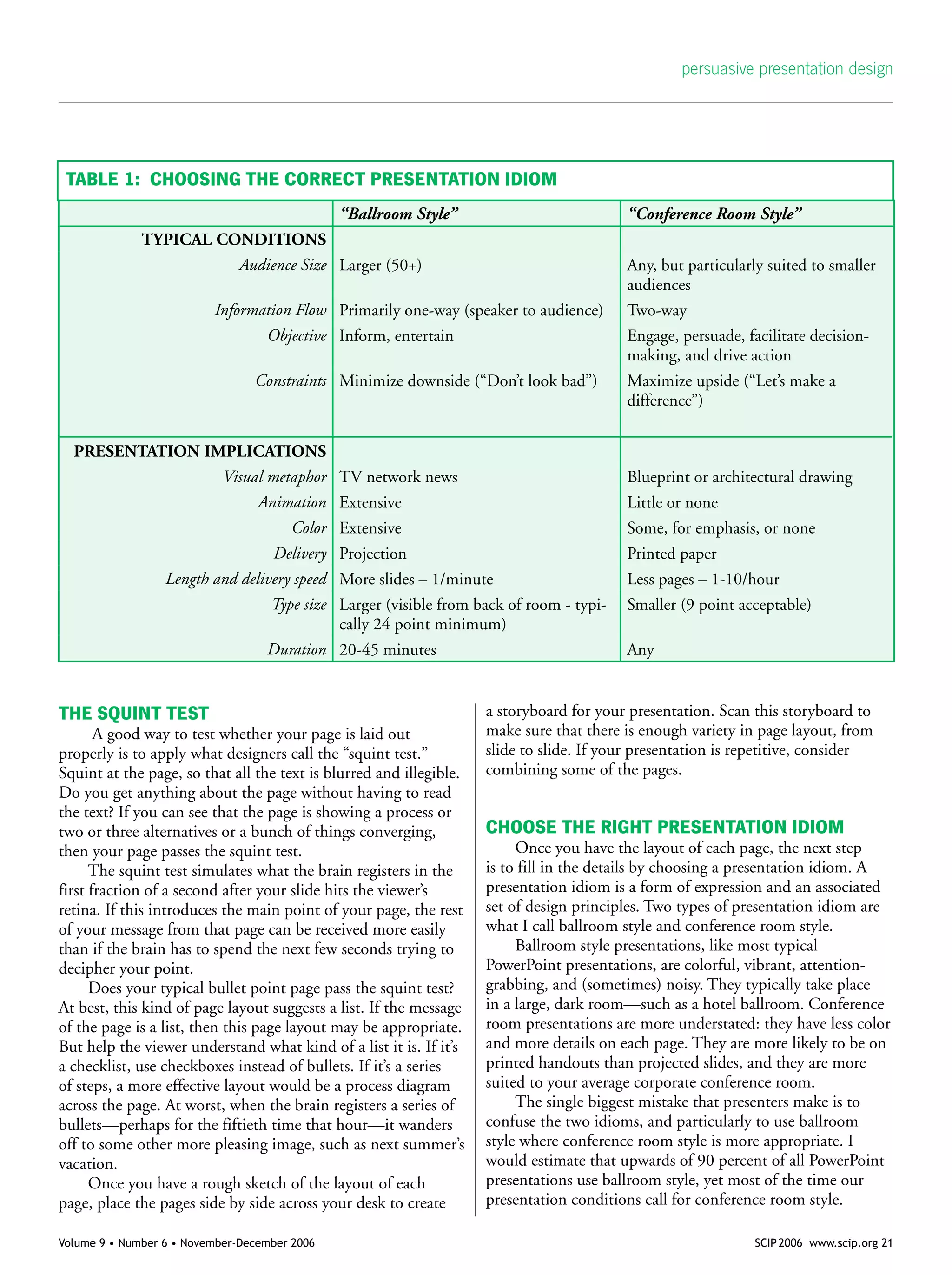 Diseñar presentaciones persuasivas. De Andrew Abela | PDF