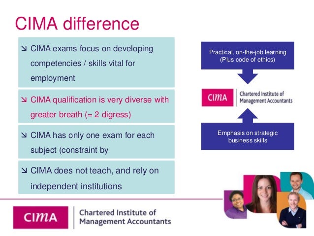 CIMA Induction Day presentation