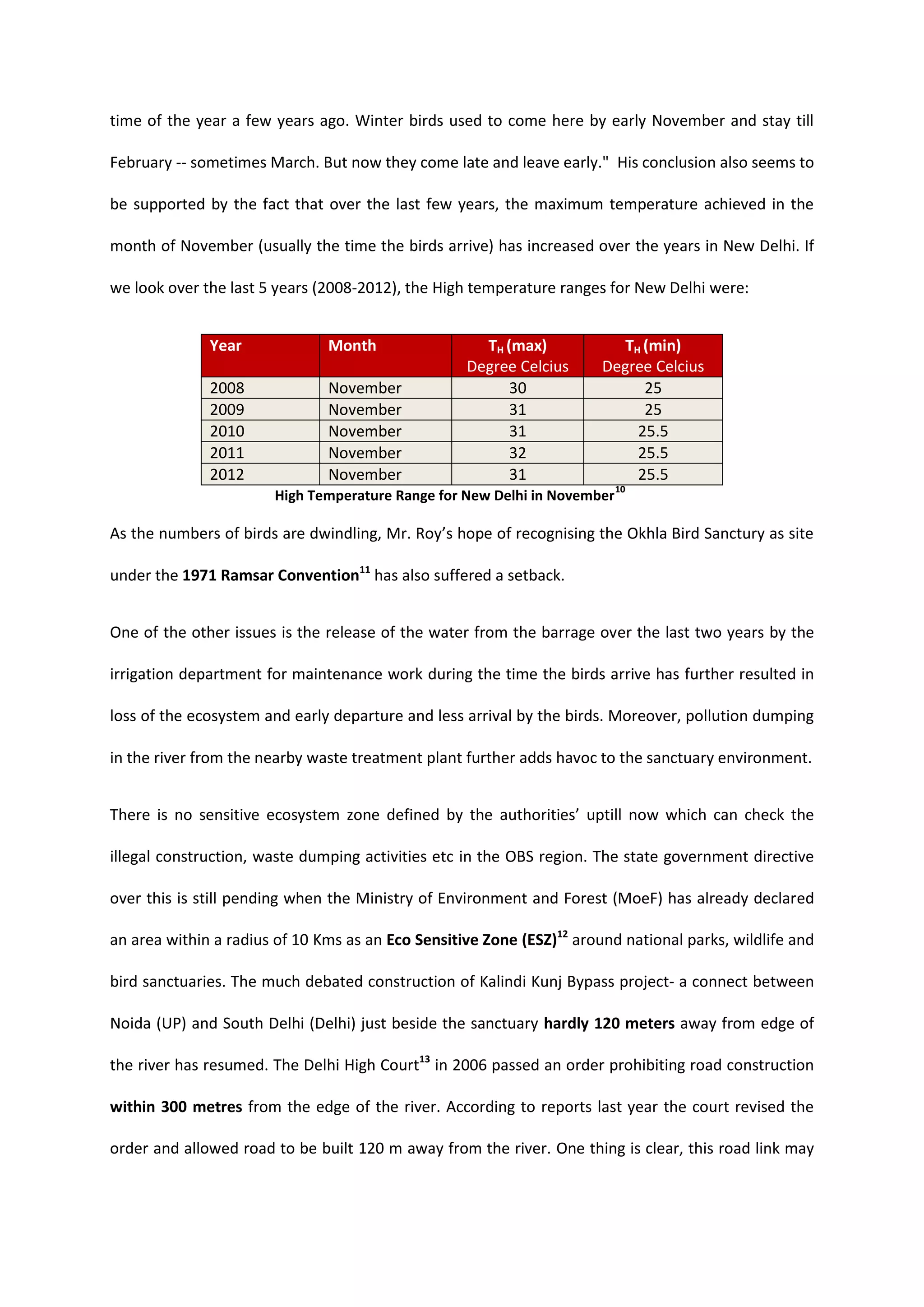 Cimate change impacting the okhla bird sanctuary | PDF