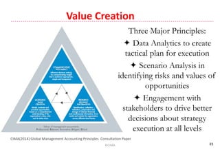 Cima transforming the role of finance into a strategic business partner ...