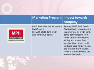 Cimb presentation | PPTX