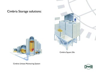 Cimbria company presentation | PPT