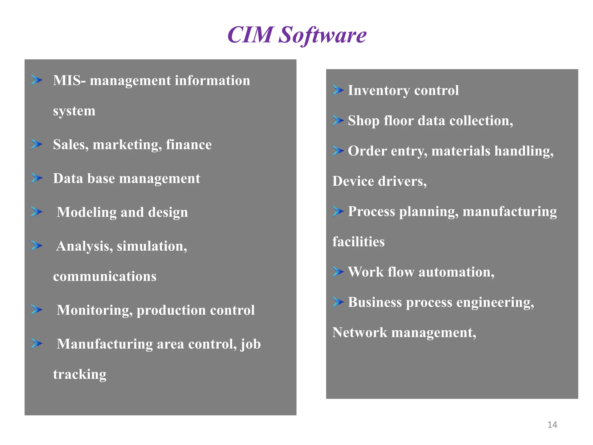 introduction to computer integrated manufacturing | PDF