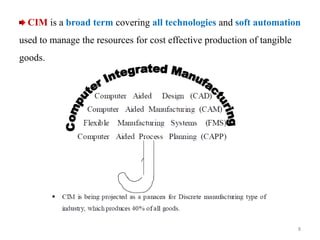 introduction to computer integrated manufacturing | PDF