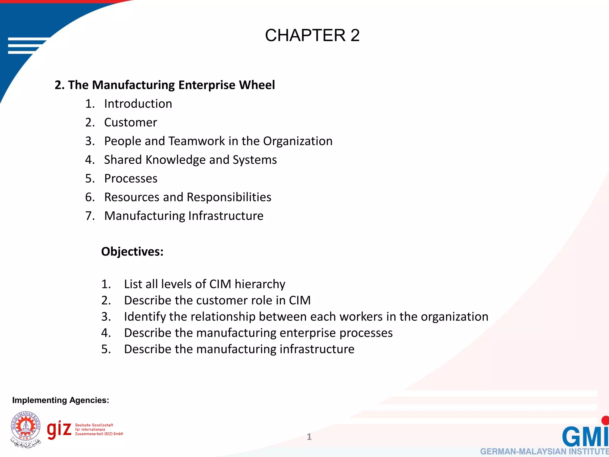 CIM chapter 2 Rev1.0.pdf