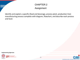 CIM chapter 2 Rev1.0.pdf