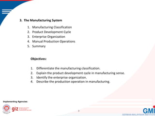 CIM chapter 2 Rev1.0.pdf
